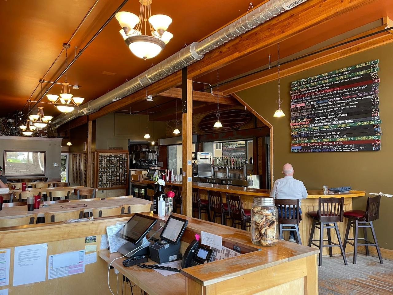 Shorts Brewing Company