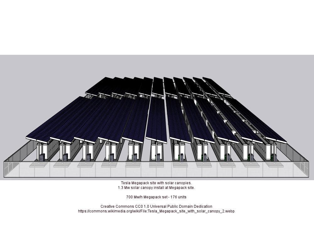 Grid-Scale Energy Storage: GW & GWh Explained