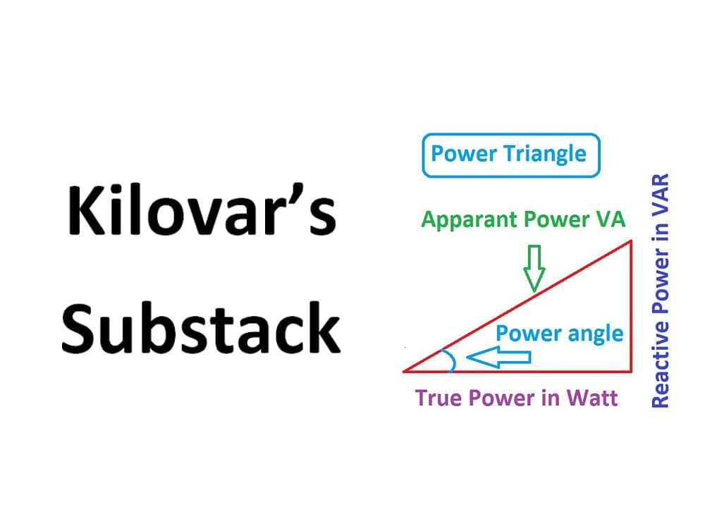 Operating Cost - The Driving Force of PowerPlant Survival - Highlighted ...