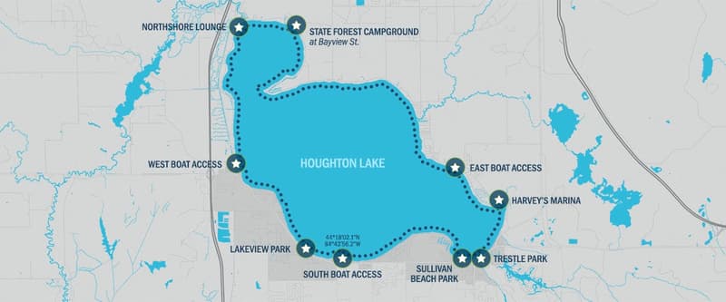 Houghton Lake Collaborative Blue Water Trail